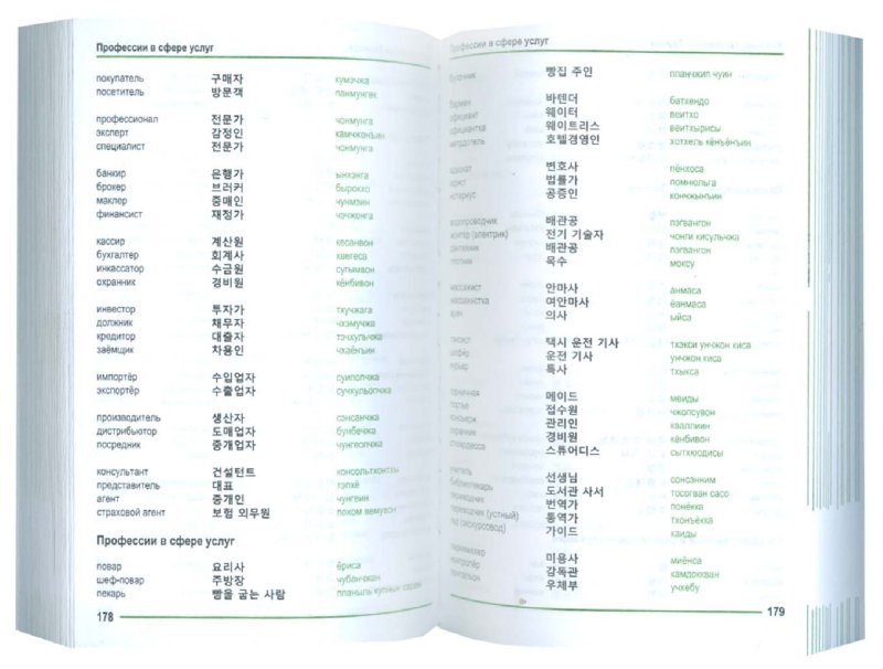 Словарь Корейского Языка Скачать - distributionburden