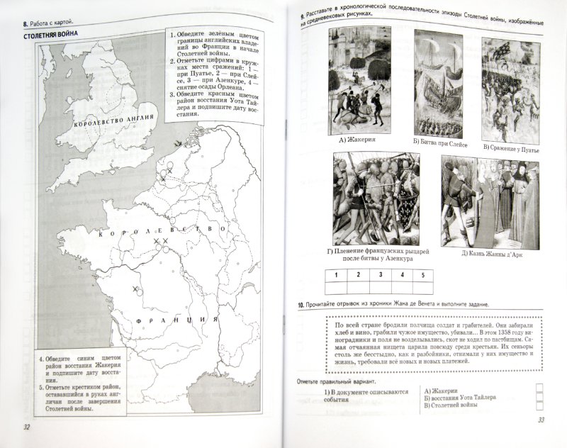 All Categories - silkletitbit