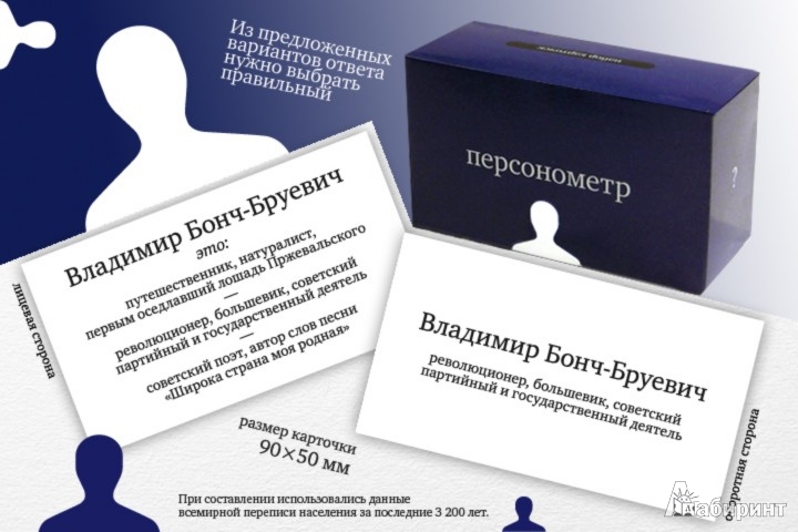 Персонометр. Игра с человеческим лицом. Набор карточек - Издательство ...