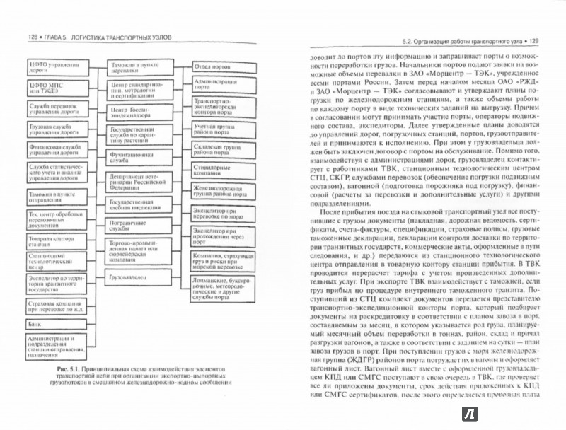 Транспортная логистика. Учебное пособие - Федоров Лев Сергеевич ...