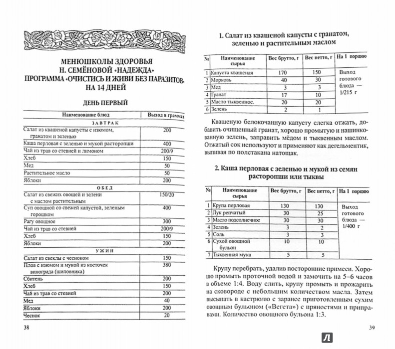 Чудо-продукты для очищения от паразитов и восстановления репродуктивной ...